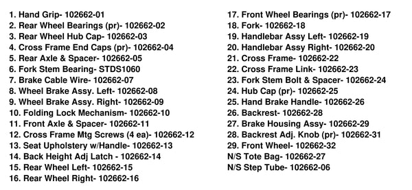 Replacement Parts for Drive 102662 Nitro Sprint – Home Health Superstore