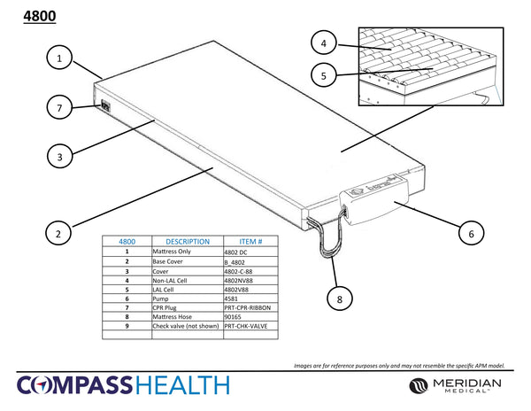 Replacement Parts For Meridian Ultra-Care 4800 Standard Alternating Pr ...