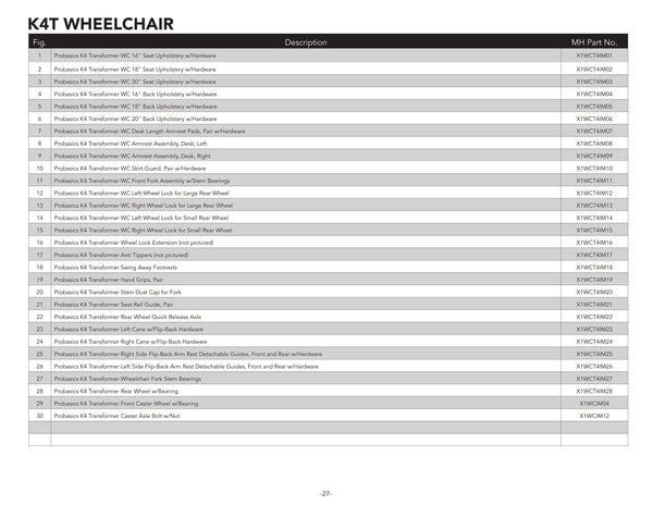 Replacement Parts for ProBasics K4T Transformer Wheelchair WCT4 – Home ...