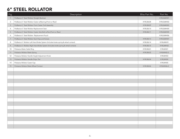Replacement Parts for Steel Rollator RLS6BG, RLS6BL Compass Health/Ros ...